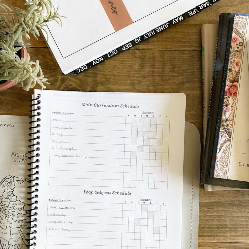 Mapping Out Your Homeschool Year With A DIY Curriculum Planner - The ...