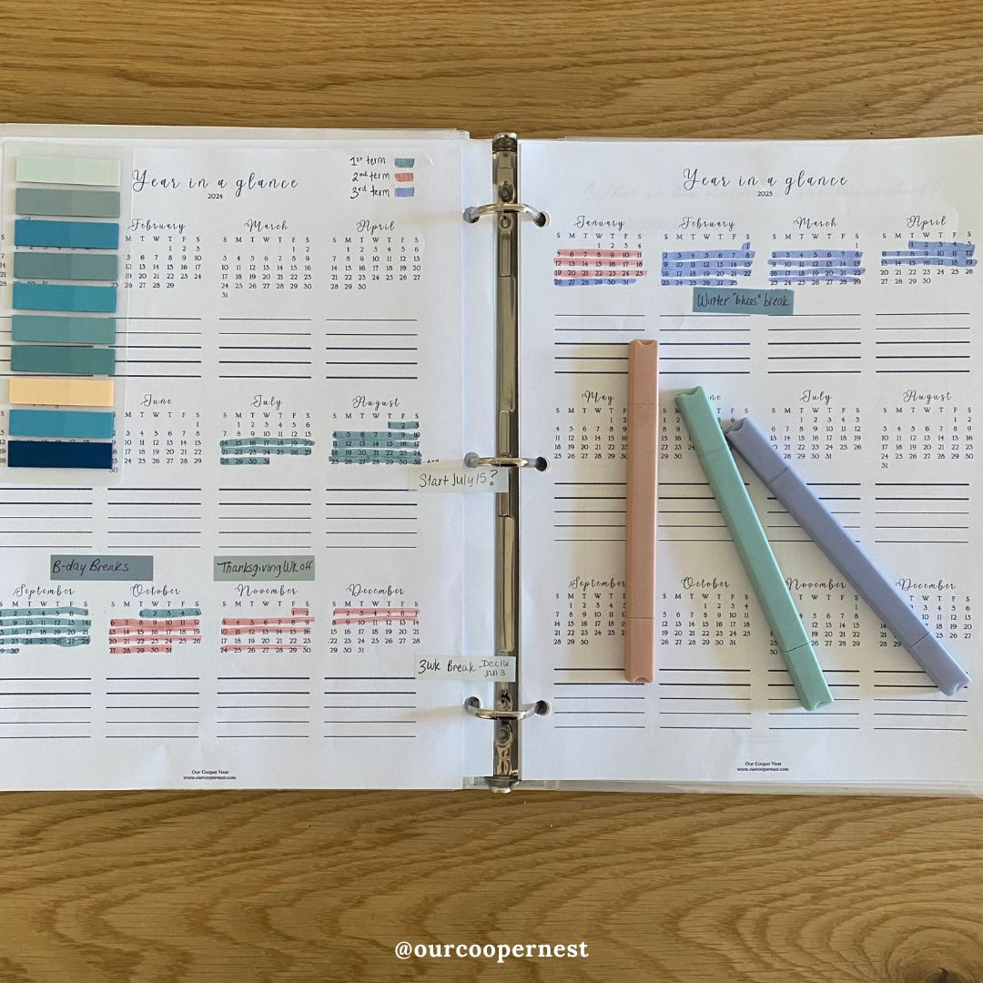 Yearly Homeschool Planning: Part 1-Overview Plans - The Cooper House