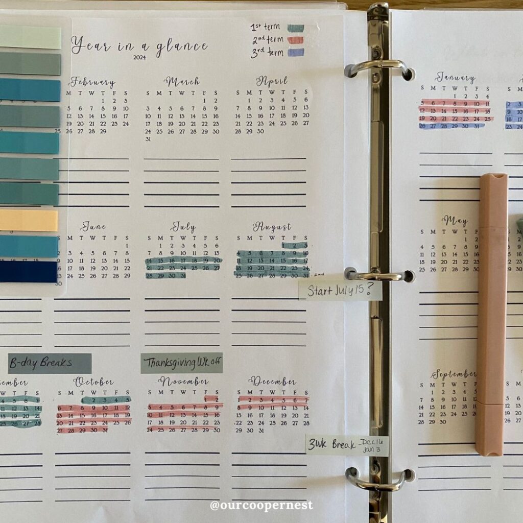 Yearly Homeschool Planning: Part 1-Overview Plans - The Cooper House